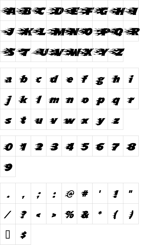 Blazed font details - Font Generator